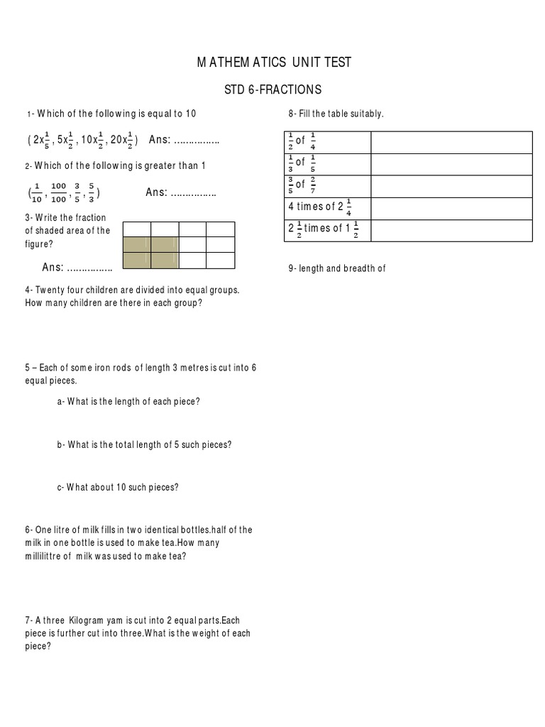 Mathematics Unit Test: STD 6-Fractions | PDF