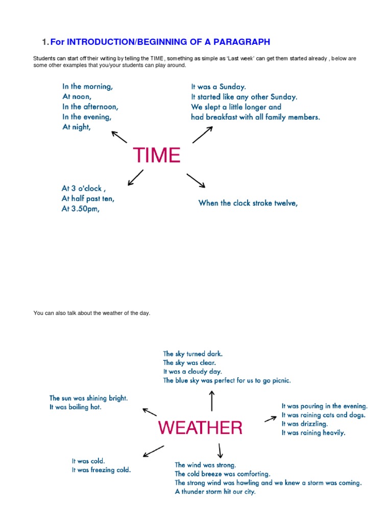 Pt3 Tips For Writing | PDF