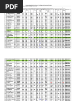 EPF ECR File Format and Template Guide | PDF | Career & Growth