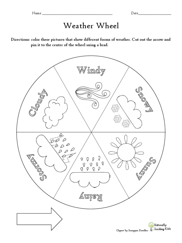 Weather Wheel Craft for Kids | PDF | Home & Garden