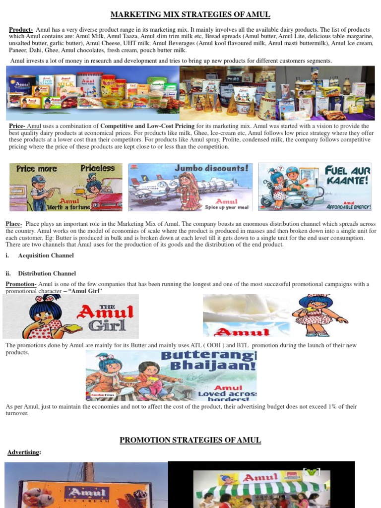 Analyzing Amul's Successful Marketing Mix: Product Diversification ...