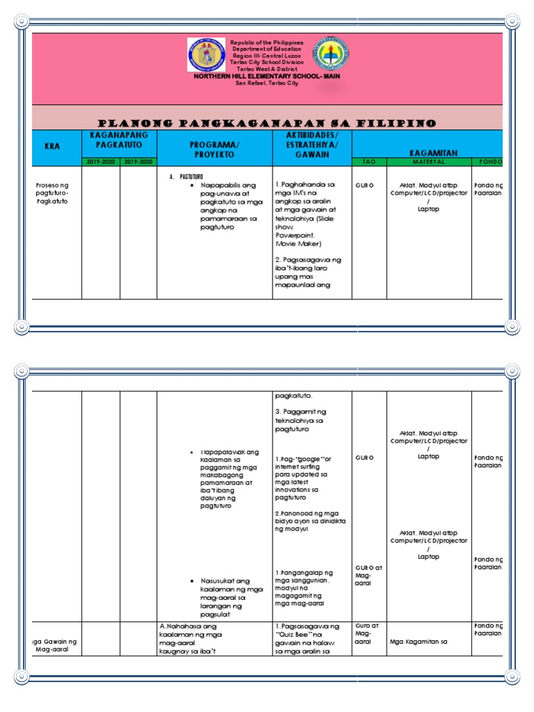 Action Plan in Filipino | PDF