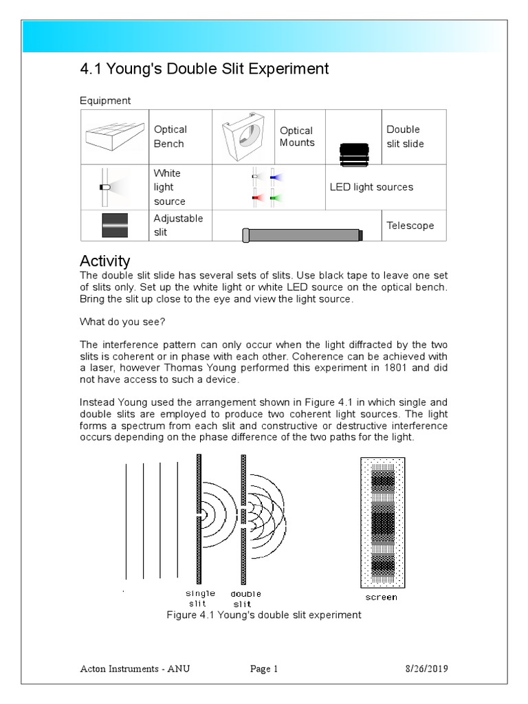 Youngs Double Slit | PDF | Diffraction | Coherence (Physics)