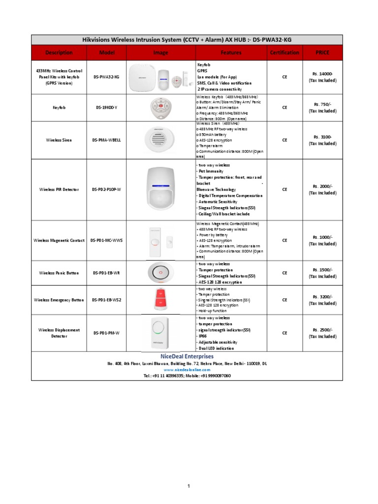 HIKVISION Alarm System Price List | PDF | Wireless | Security Alarm