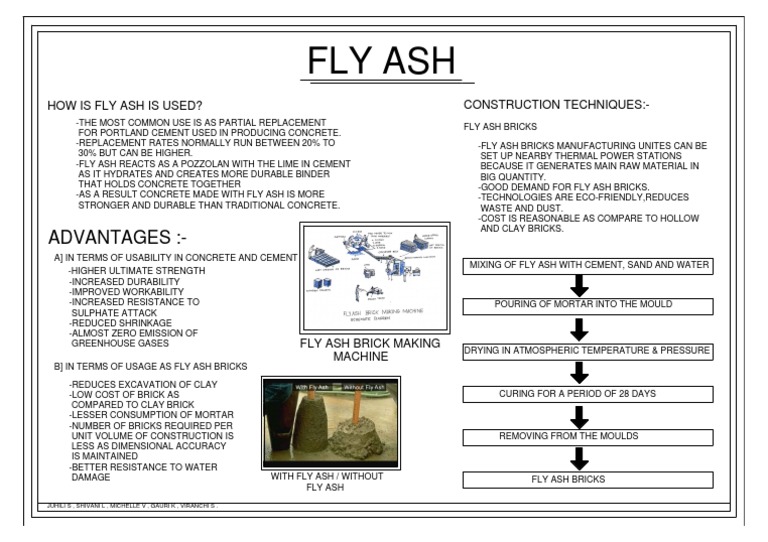 How Is Fly Ash Is Used? Construction Techniques | PDF | Fly Ash | Concrete