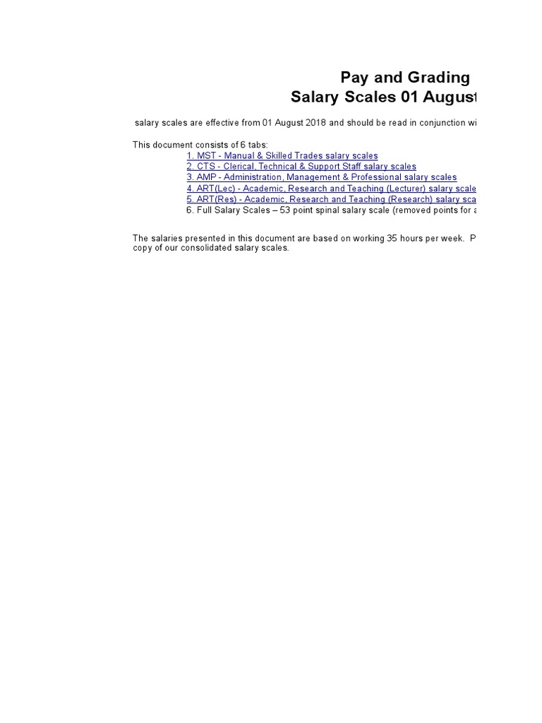 University Salary Scales Guide | PDF | Government | Business