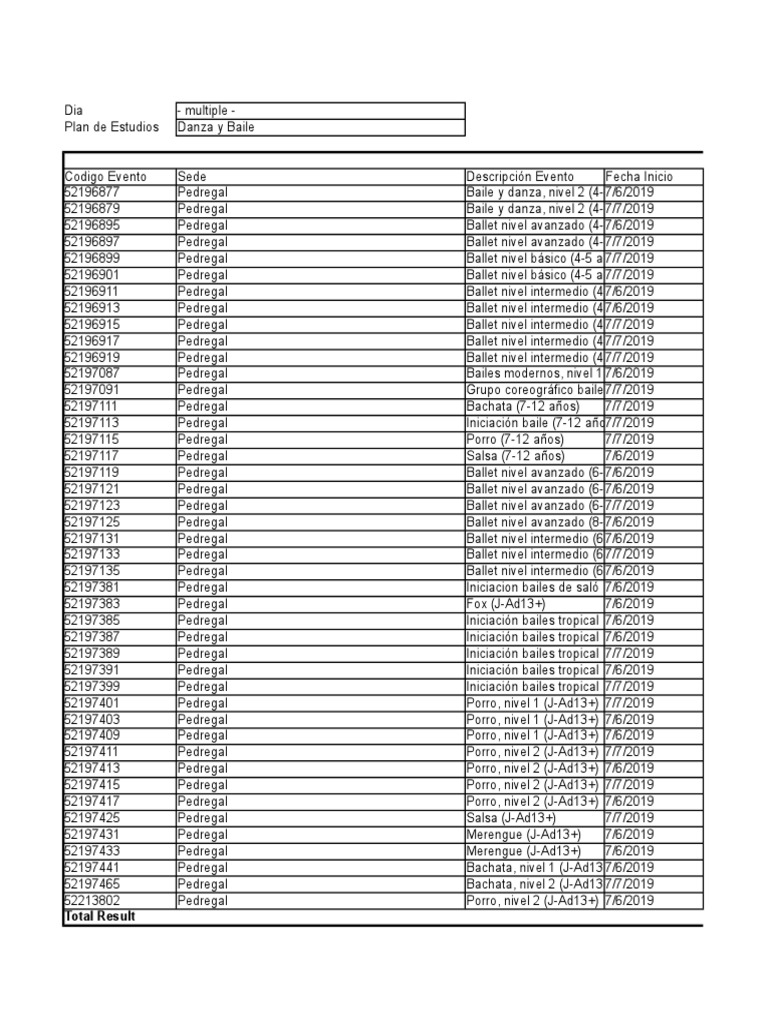 Programacion Cursos Comfama MARZO | PDF | Ballet | Bailes