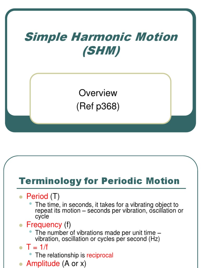 Simple Harmonic Motion (SHM) | PDF | Oscillation | Physical Phenomena