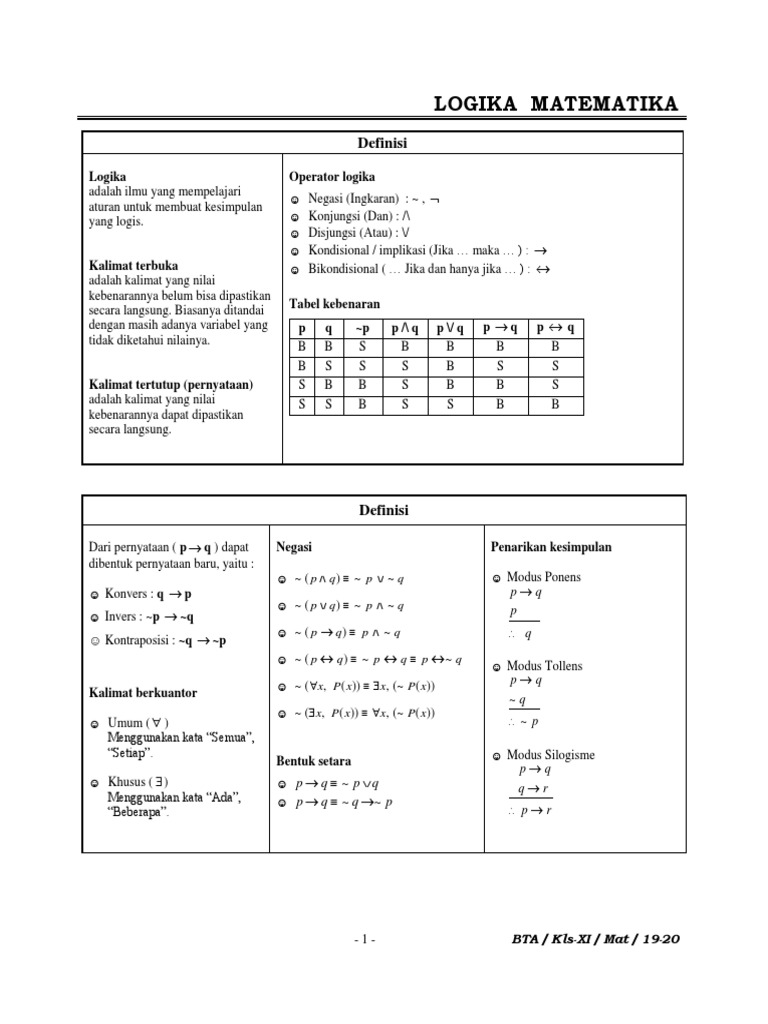 Bab 01 Logika Matematika BTA | PDF | Metode & Bahan Ajar
