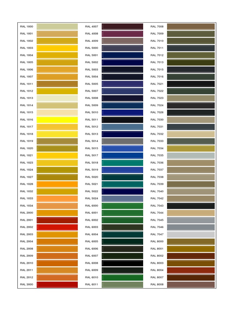 Cartilla Ral de Colores | PDF