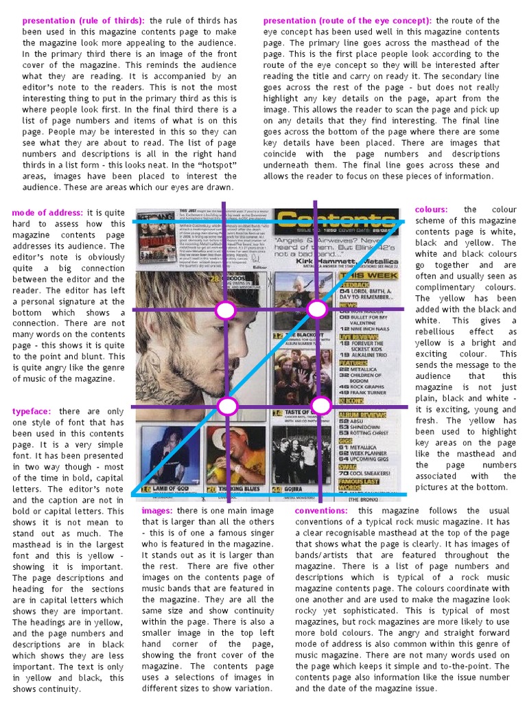 Magazine Contents Page Analysis | PDF | Typefaces | Writing