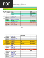 Lisa Walkthrough (RPGM) : Main Quests | PDF