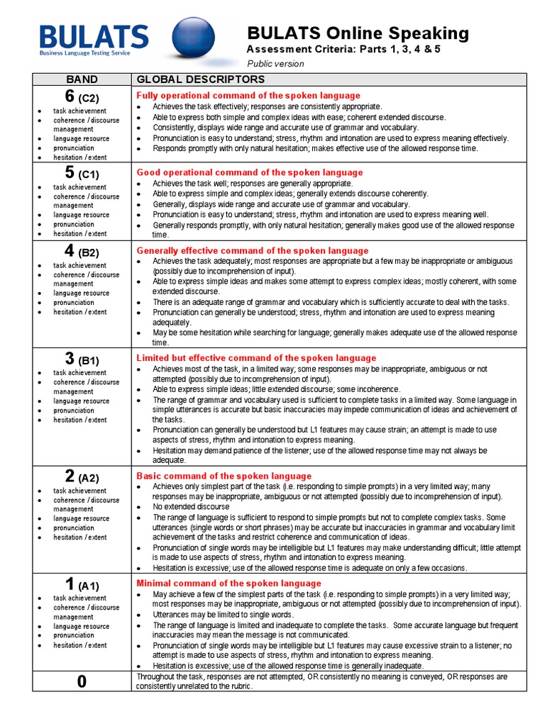 Bulats Speaking Markscheme Parts 1 3 4 5 PDF | PDF | Symbols | Human Communication