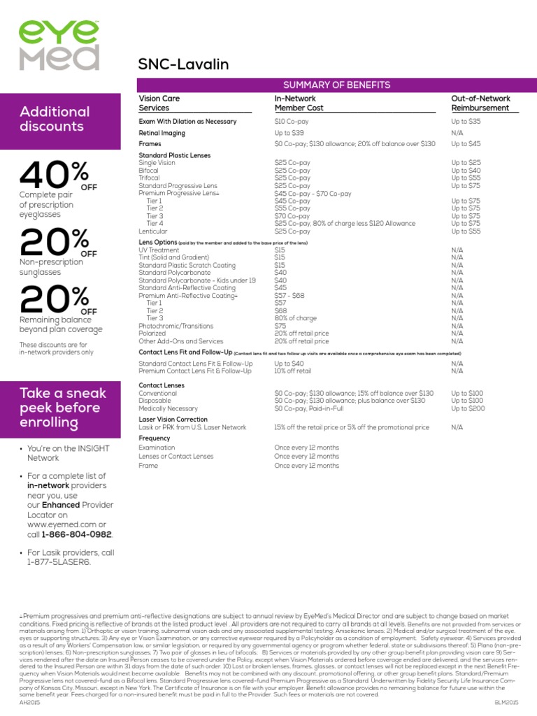 Eye Med Summary | PDF | Glasses | Ophthalmology