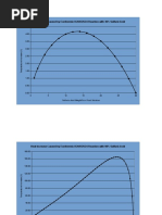 Caustic Density Table | PDF | Sodium Hydroxide | Chemistry