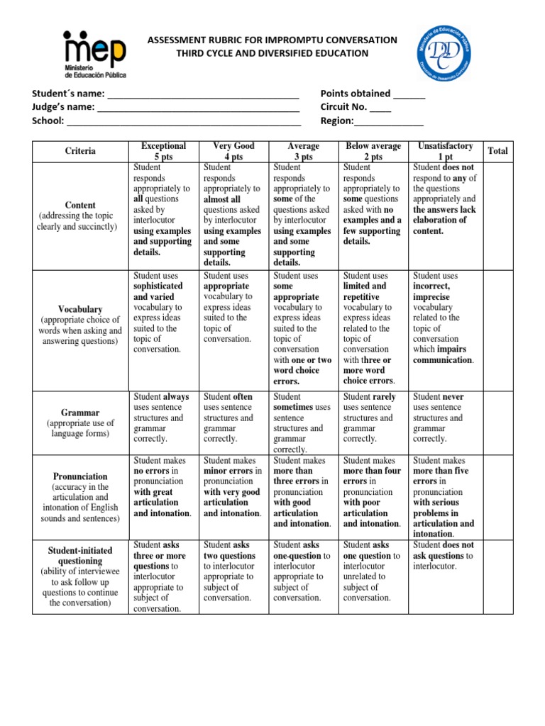 Assessment Rubric Impromptu Conversation Third Cycle and Diversified ...
