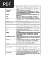 NBCP RROW Lot Setback - Interpret | PDF