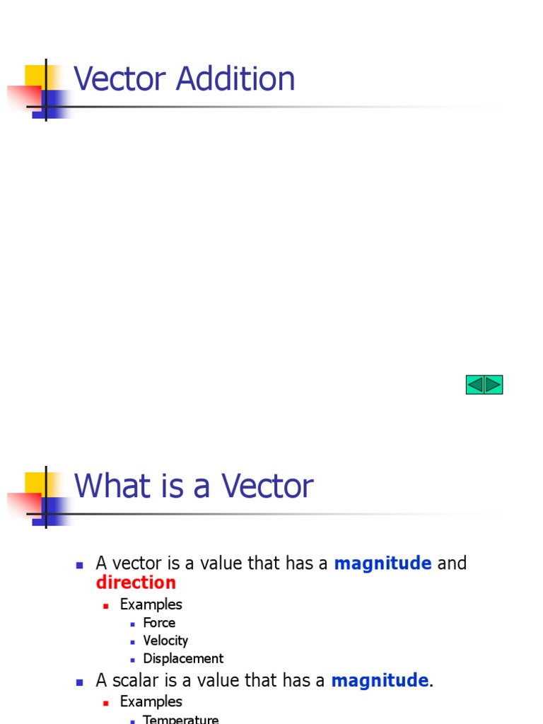 Vector Addition 1 | PDF | Euclidean Vector | Cartesian Coordinate System