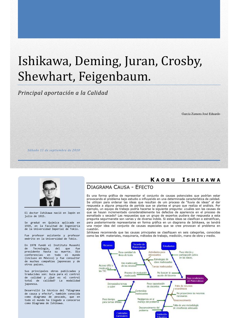 Ishikawa, Deming, Juran, Crosby, Shewhart, Feigenbaum | PDF | Calidad (comercial) | Marketing