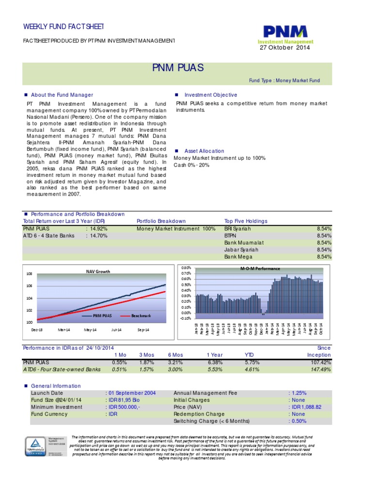 Factsheet | PDF | Mutual Funds | Investment Management
