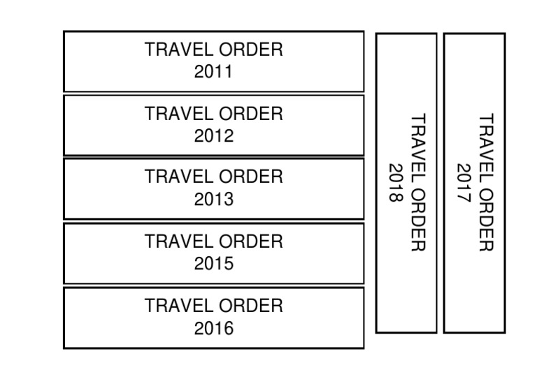 Travel Order 2011 Travel Order 2012 | PDF