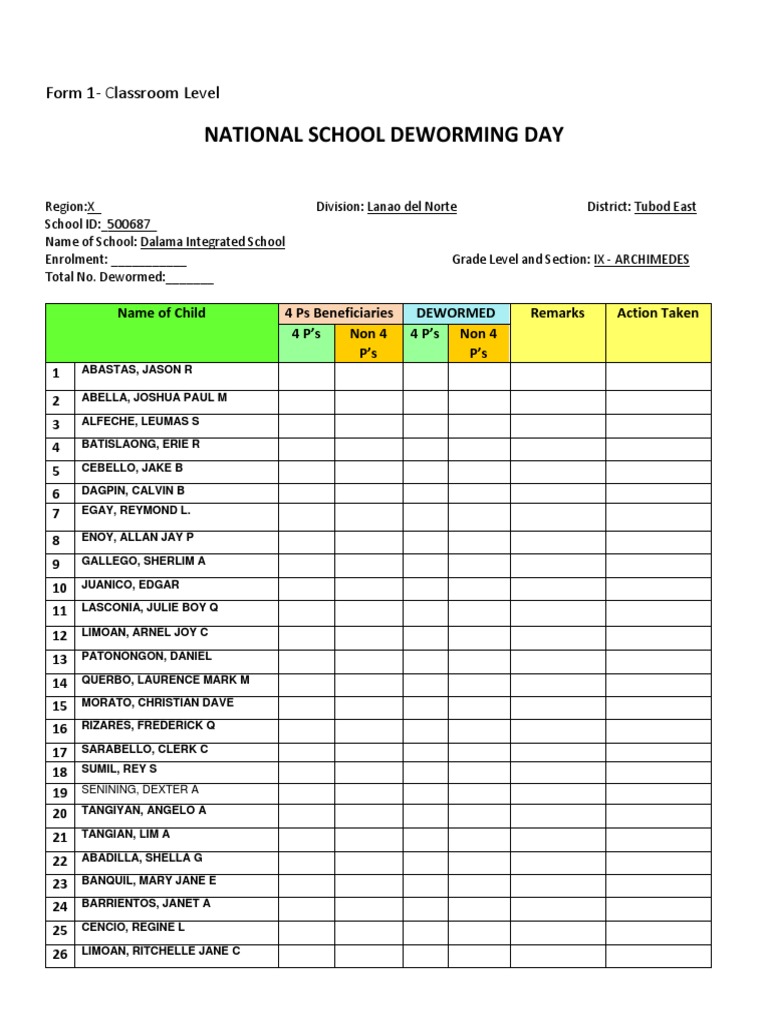 National School Deworming Day-Classro Level | PDF