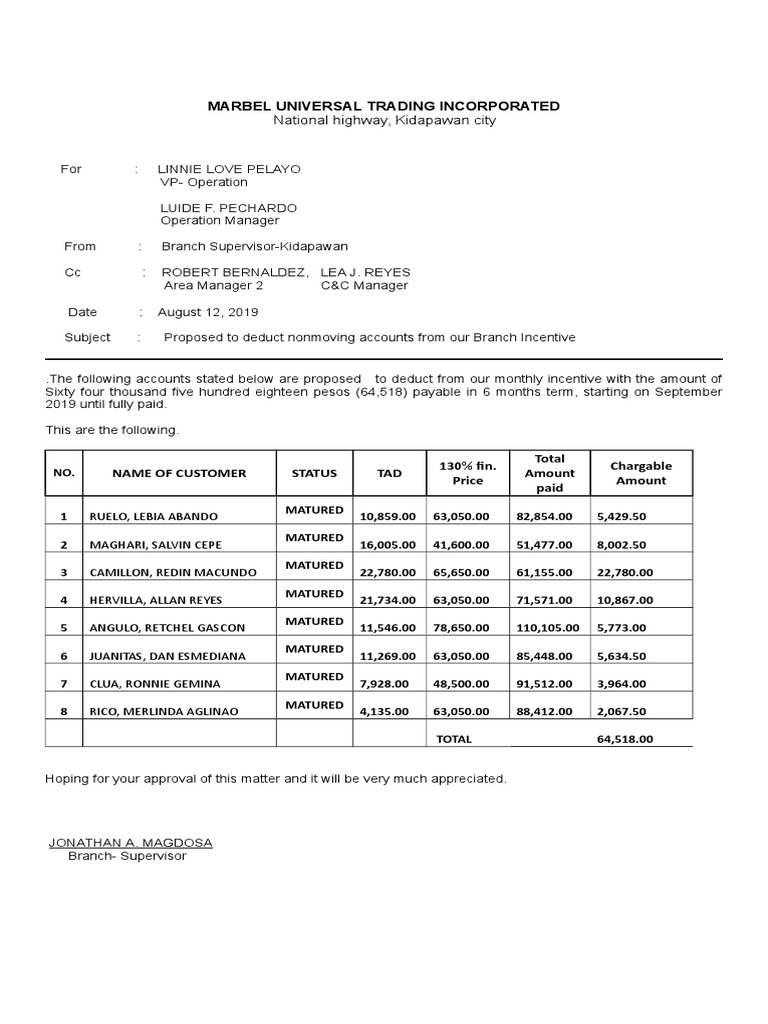 Progress Report Charging Proposal2 | PDF | Government Finances | Taxation