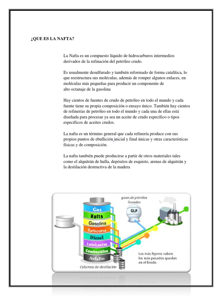 Que Es La Nafta | PDF | Gasolina | Refinería de petróleo