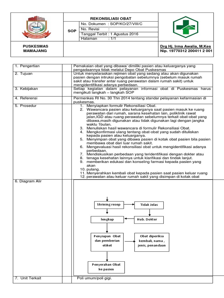 Sop Rekonsiliasi Obat | PDF