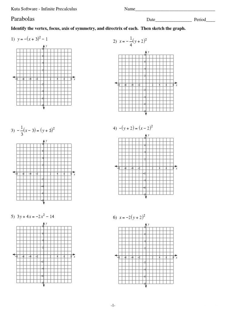 Parabolas: Identify The Vertex, Focus, Axis of Symmetry, and Directrix ...