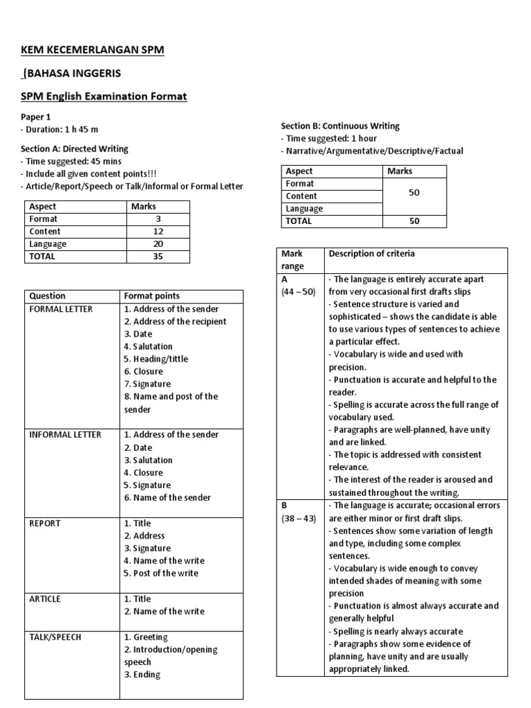 SPM English Exam Format Overview | PDF | Reading Comprehension ...