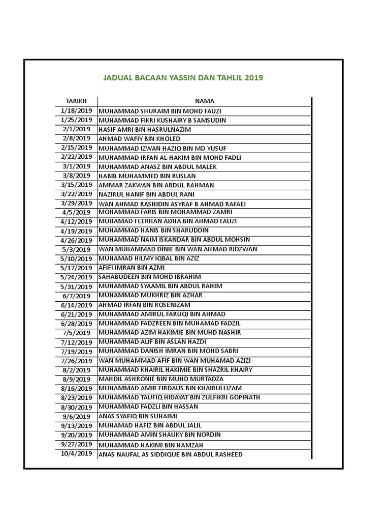Jadual Bacaan Yassin 2019 | PDF | Lifestyle