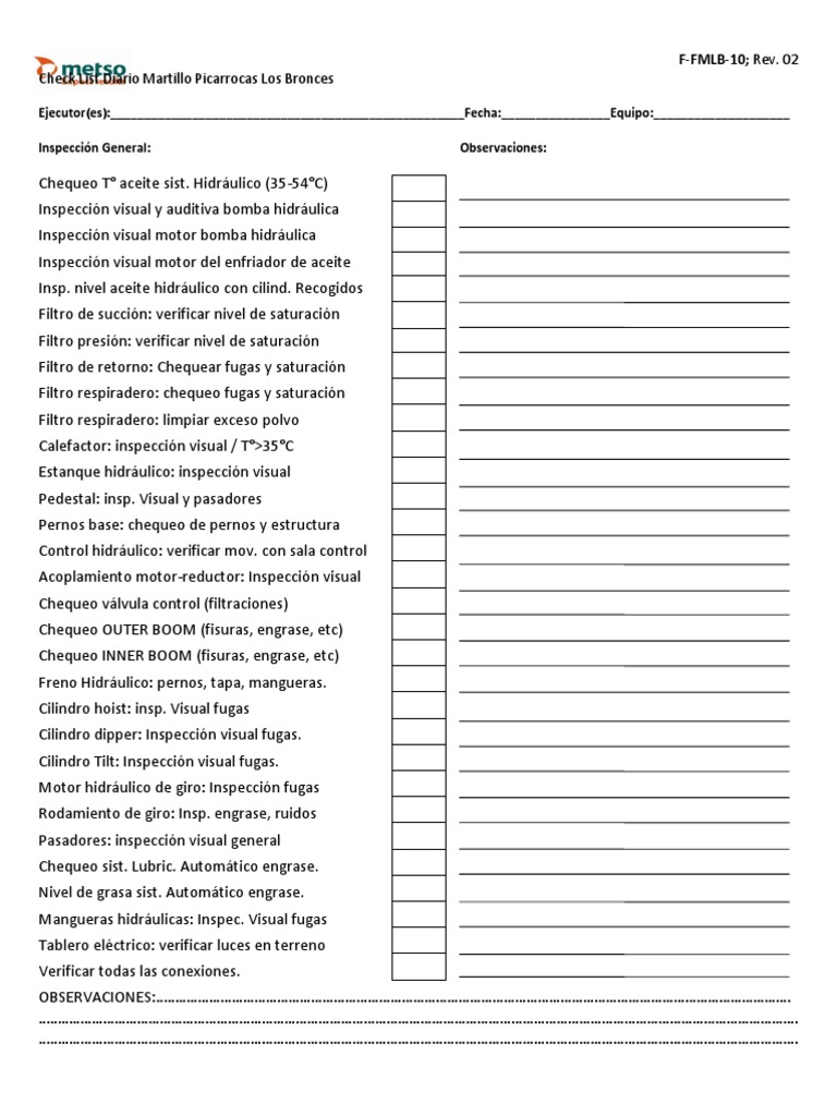 Daily checklist for hydraulic hammer excavator at Los Bronces mine | PDF