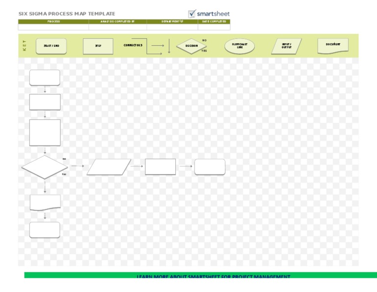 Six Sigma Process Map Template: Learn More About Smartsheet For Project ...