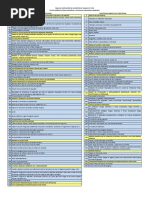 Etica Ministerial - Joe Trull y James Carter | PDF