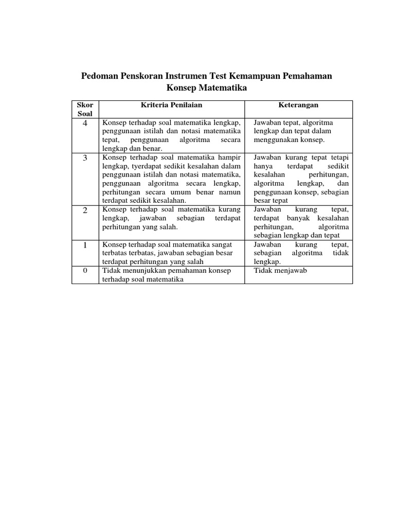Pedoman Penskoran Instrumen Test Kemampuan Matematika | PDF