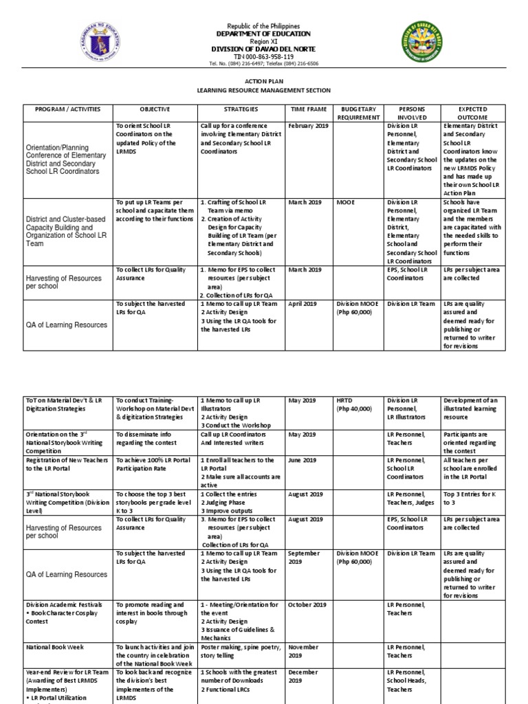 DepEd DavNor LRMDS Action Plan | PDF | Behavior Modification | Cognition
