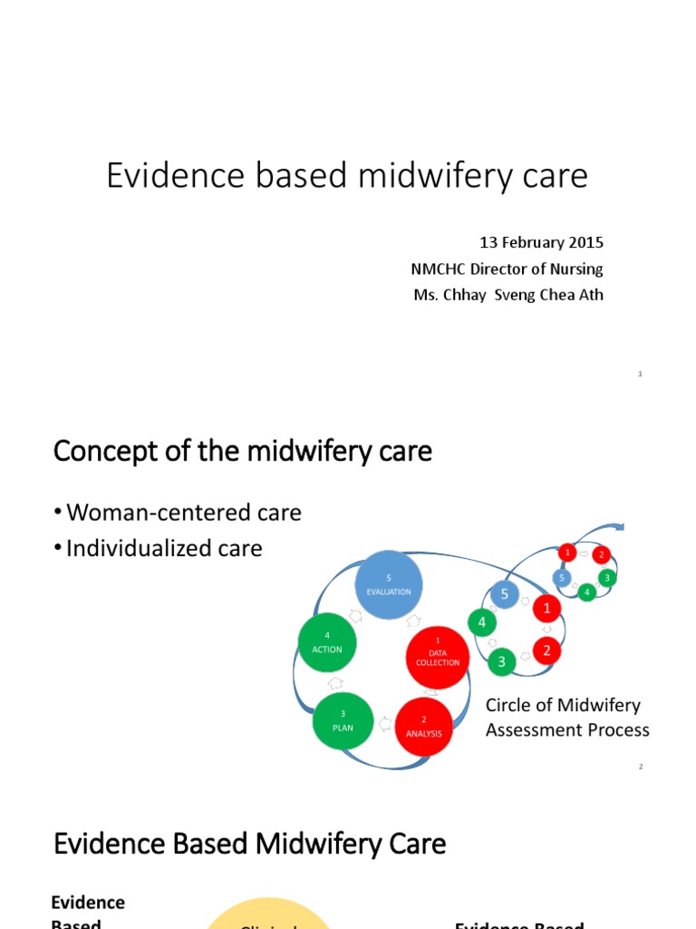 1-Evidence Based Midwifery Care PDF | PDF | Midwifery | Childbirth