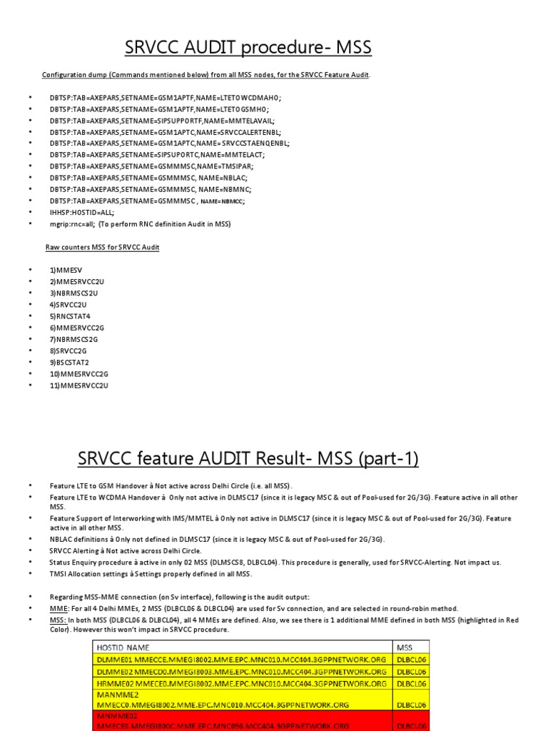 SRVCC Feature Audit: MSS Configurations | PDF | Republican National ...
