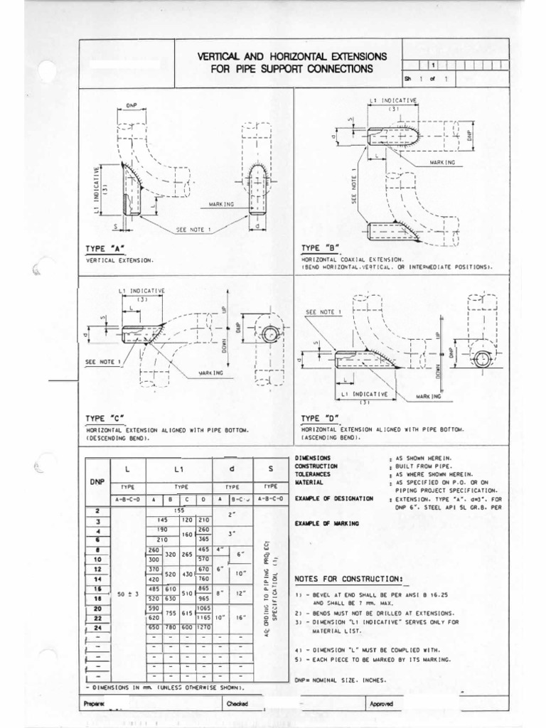 Vertical and Horizontal Extensions For Pipe Support Connections | PDF
