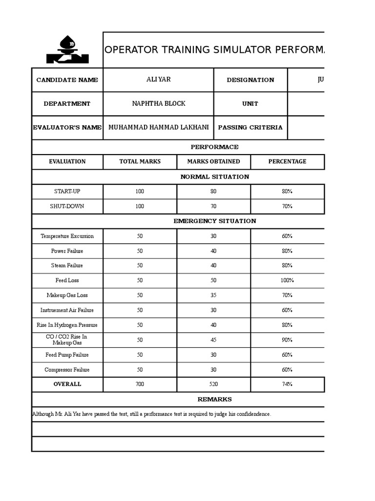 OTS Template | PDF | Carbon Dioxide | Chemical Process Engineering