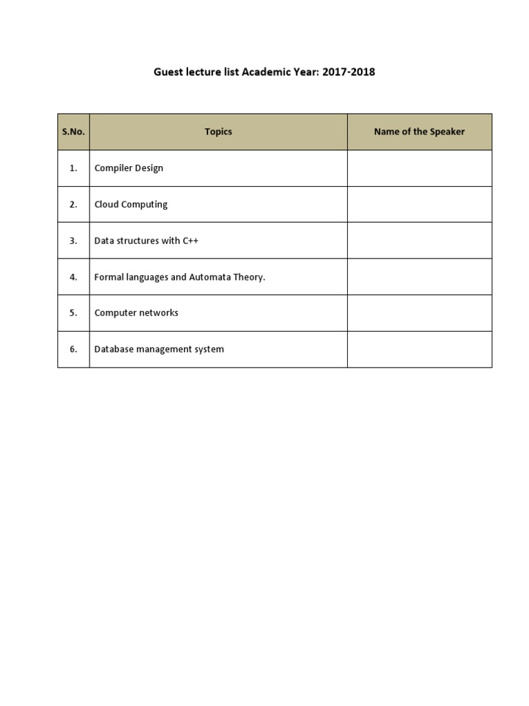 Guest Lecture List Academic Year: 2017-2018: S.No. Topics Name of The ...