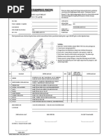 Form Checklist APAR | PDF