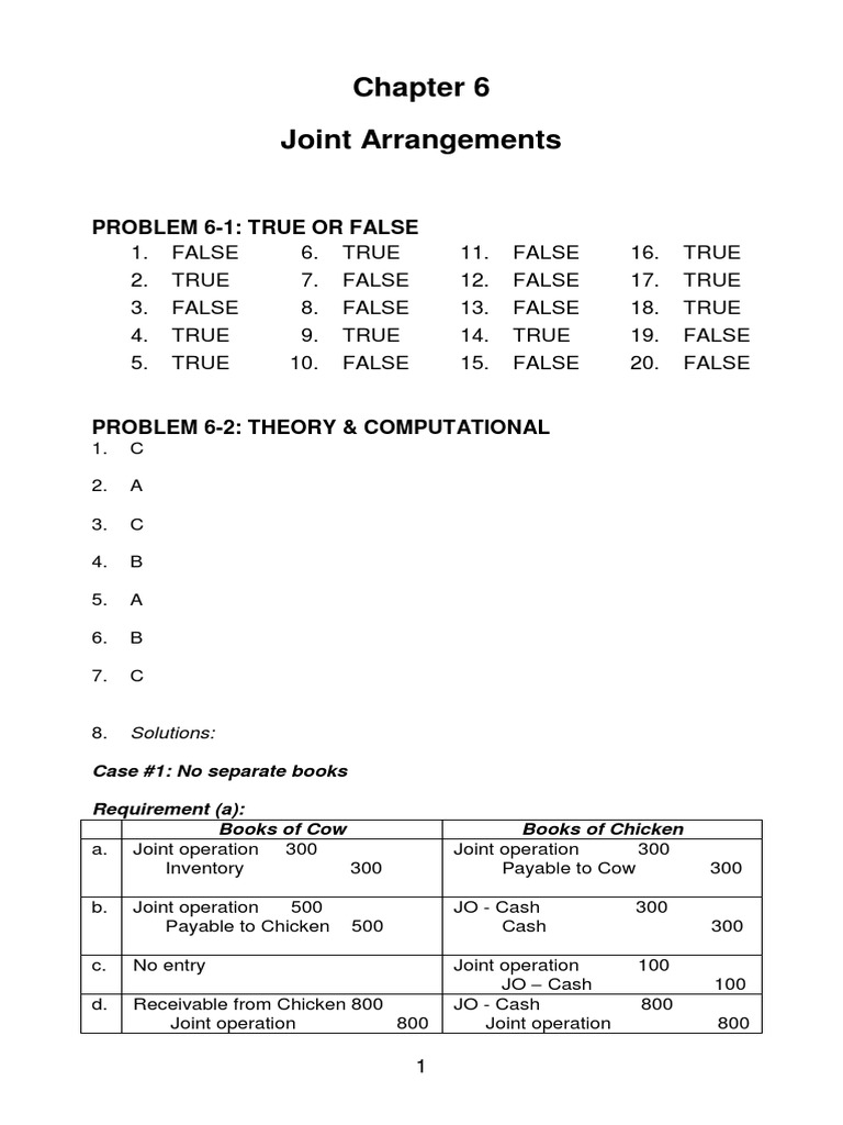 Joint Arrangements: Problem 6-1: True or False | PDF | Investing | Dividend
