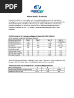 ASTM D1193 Reagent Water Specifications | PDF | Water | Electrical ...