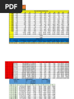 Calibration 15kl | PDF | Tanks | Armoured Fighting Vehicles