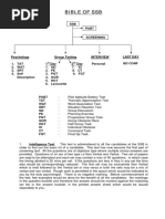 SSB OIR-unlocked | PDF