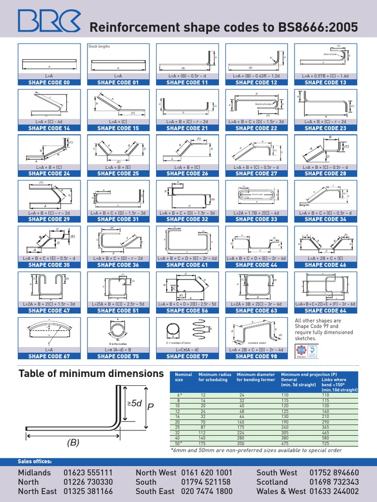 Reinforcement Shape Codes To BS8666:2005: Table of Minimum Dimensions ...