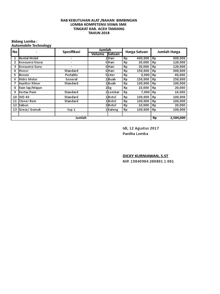 Rab Lks TKR 2018 | PDF