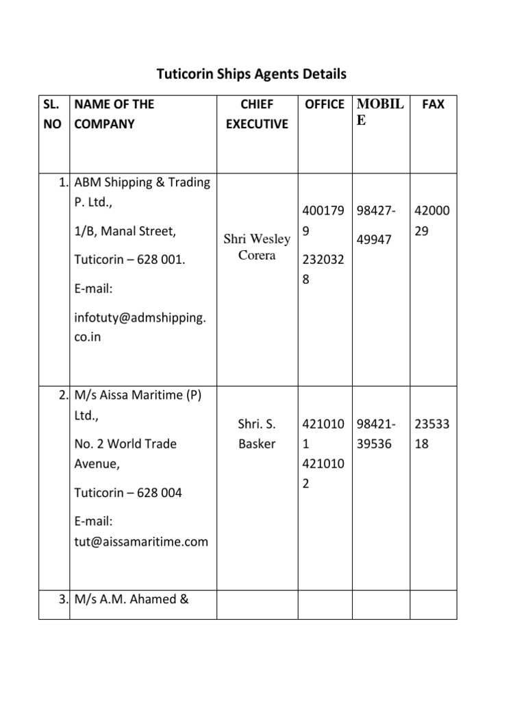 Shipping Agents List | PDF | Merchant Navy | Shipping Companies